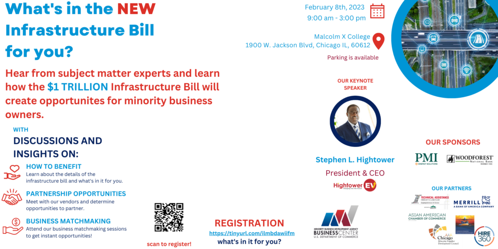 2023 SYMPOSIUM: WHAT'S IN THE NEW INFRASTRUCTURE BILL FOR YOU ...